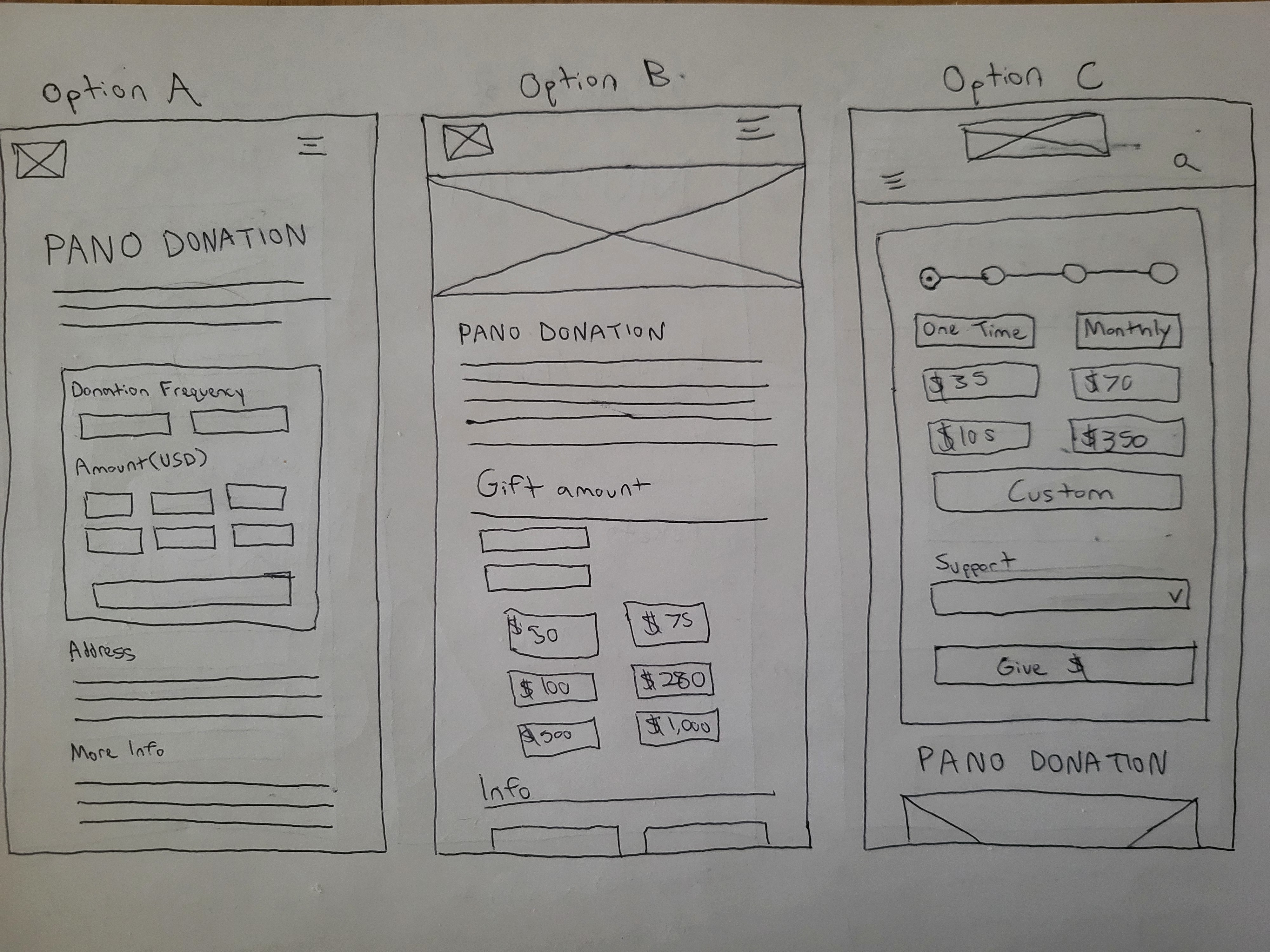 Donation Flow Case Study | Jacob Schellinger
